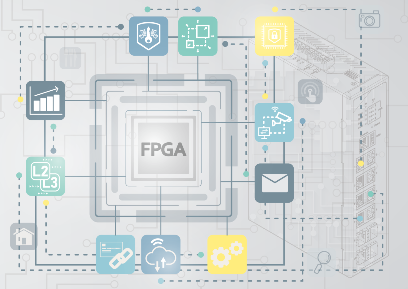 Insight:The Advantages of FPGA-BasedLayer 2 and Layer 3 SwitchesOver SoC-Based Switches - Pantherun