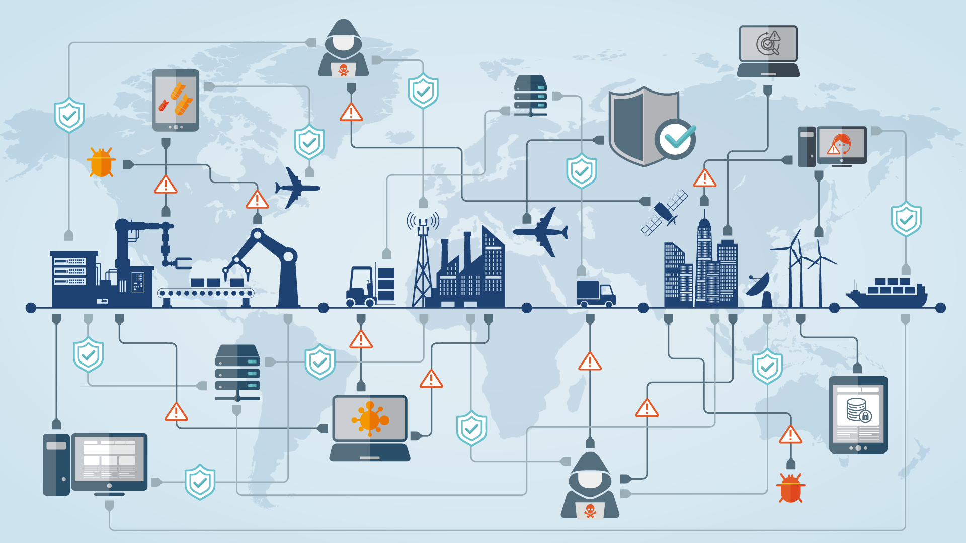 Fieldbus Security Under Siege: The Growing Threat of DDoS and Cyber ...